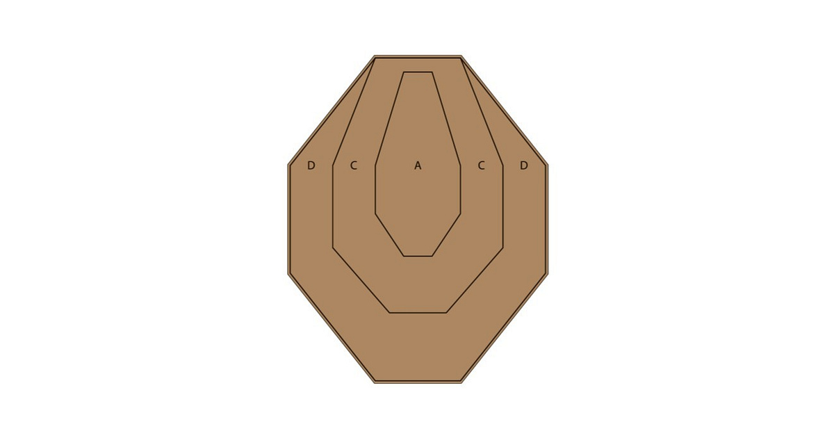 IPSC Mini Target - Gunfinder